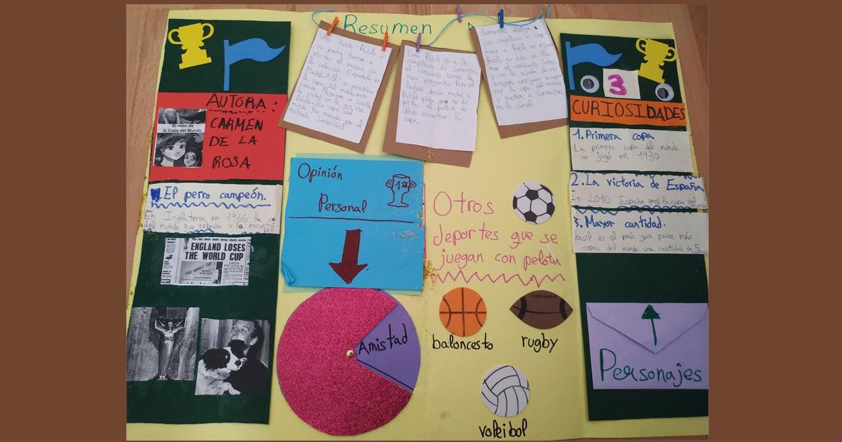 Crea lapbooks con niños: ideas creativas y educativas